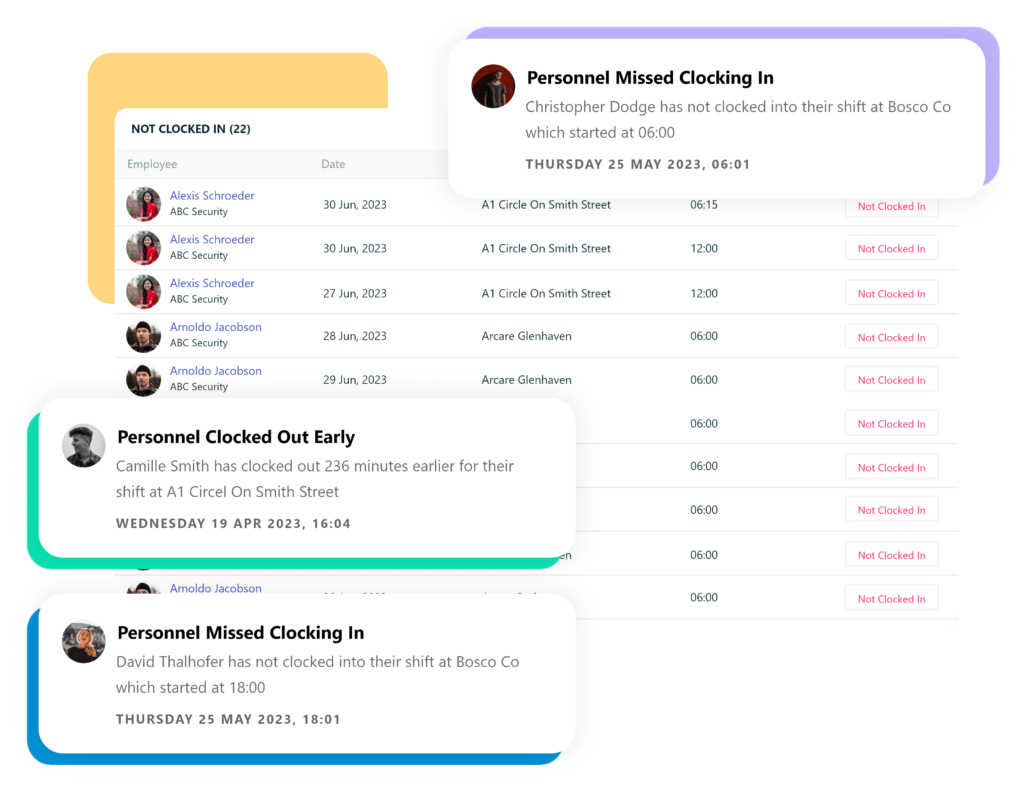 Employee Time & Attendance Tracking | Leave Management Software Australia - Cerely