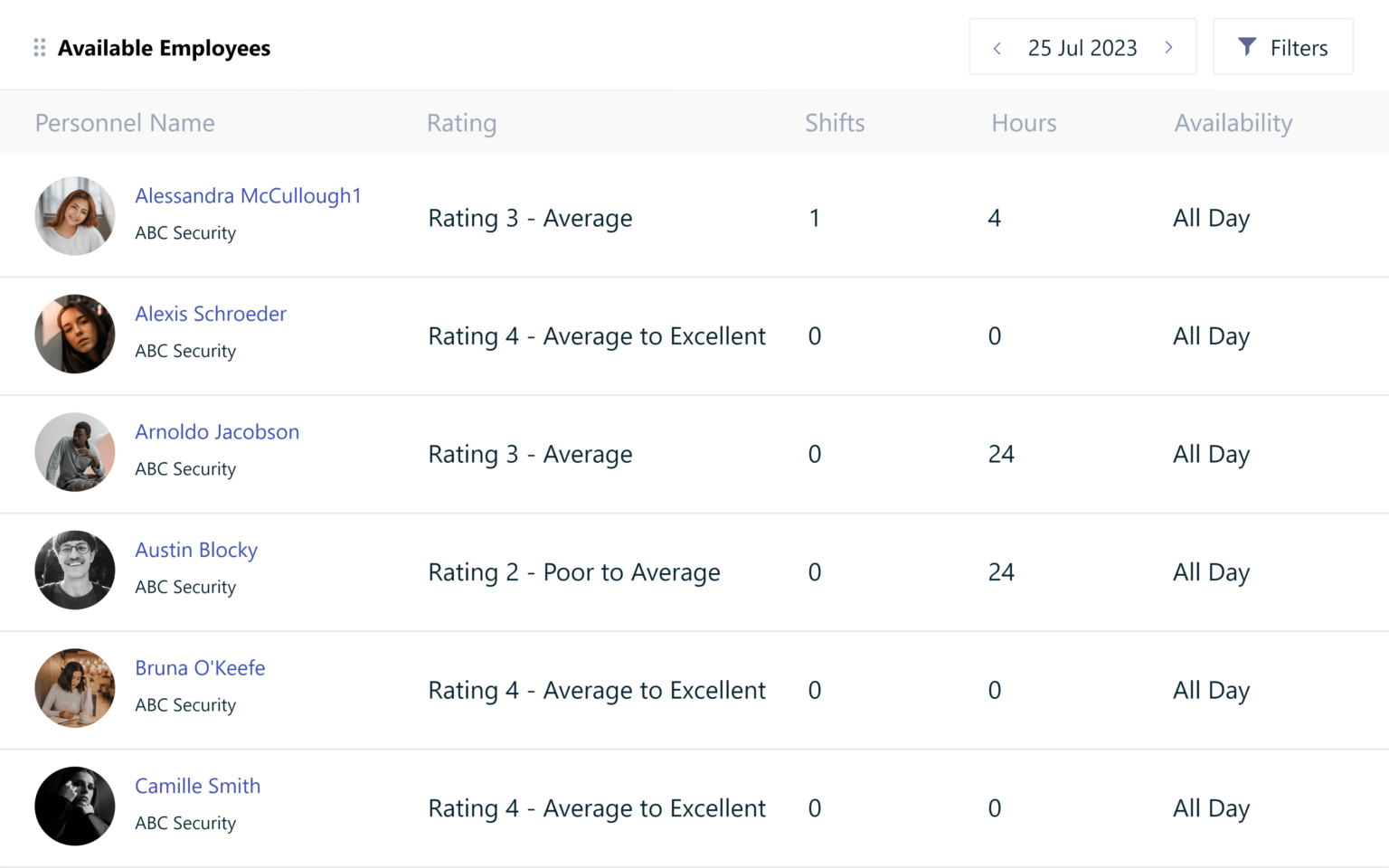 Workforce Rostering Software Australia | Scheduling Software - Cerely