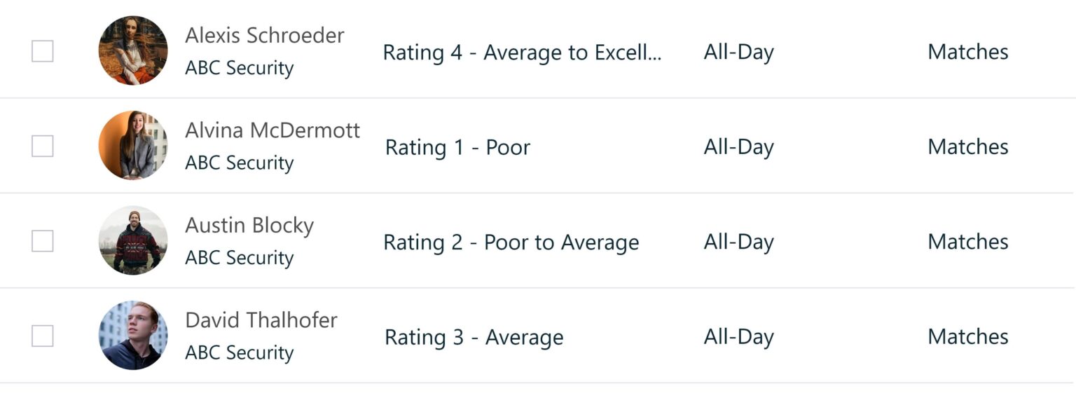 Workforce Rostering Software Australia | Scheduling Software - Cerely