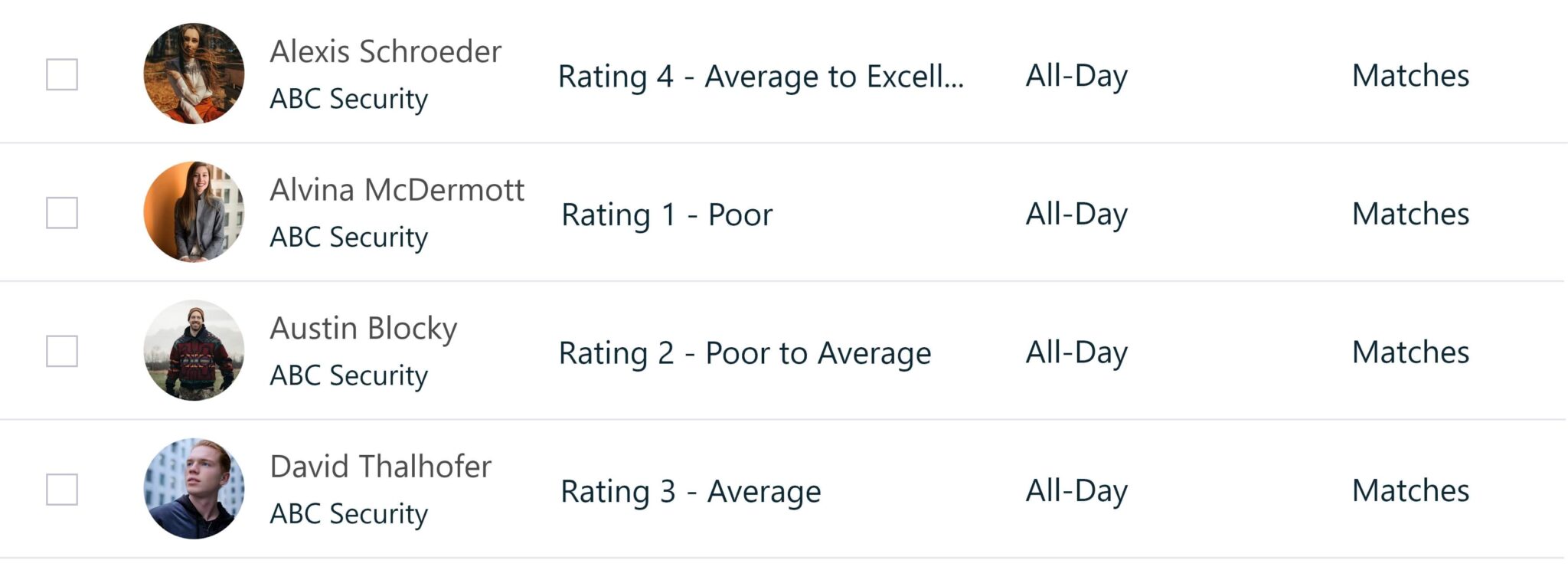Workforce Rostering Software Australia | Scheduling Software - Cerely