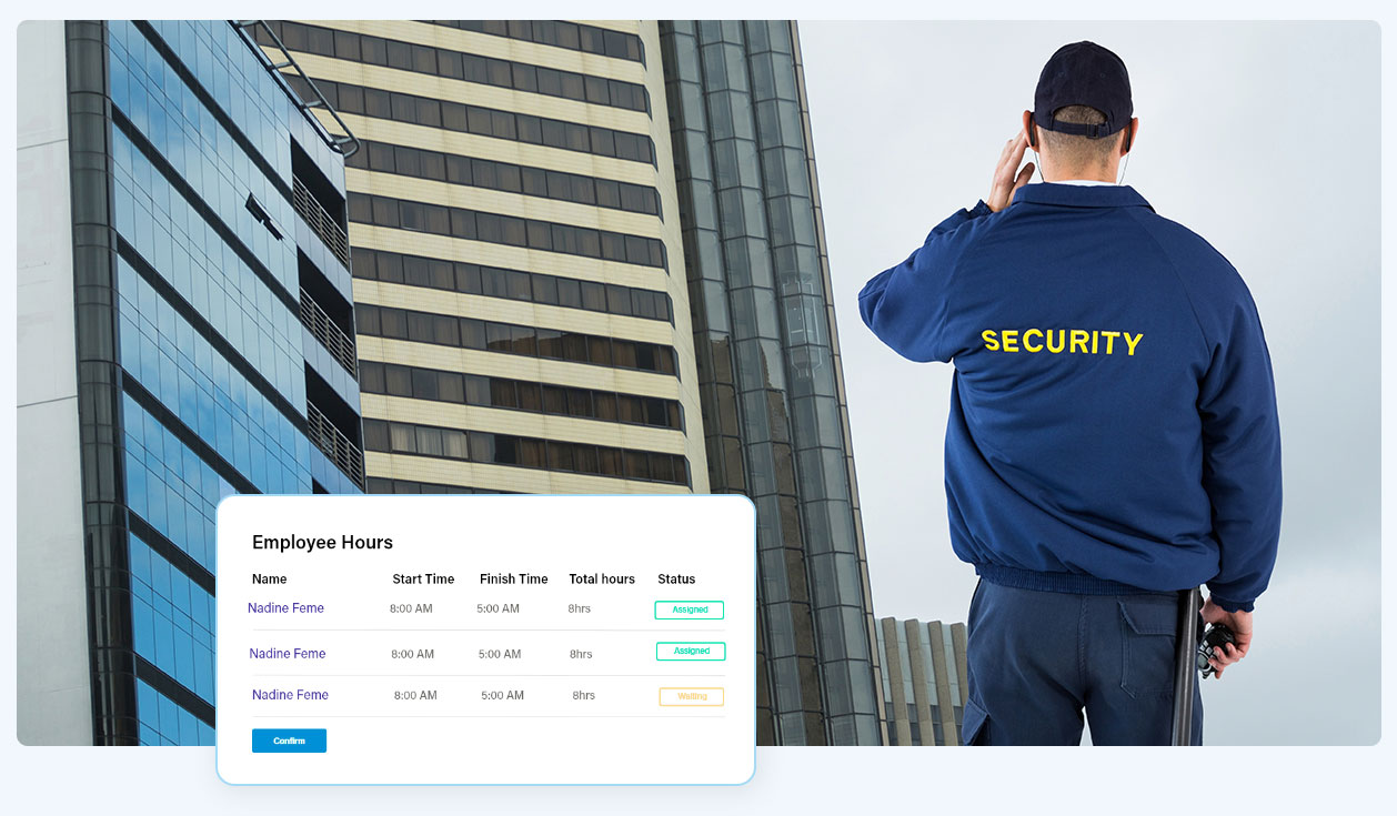 Security Industry - Cerely